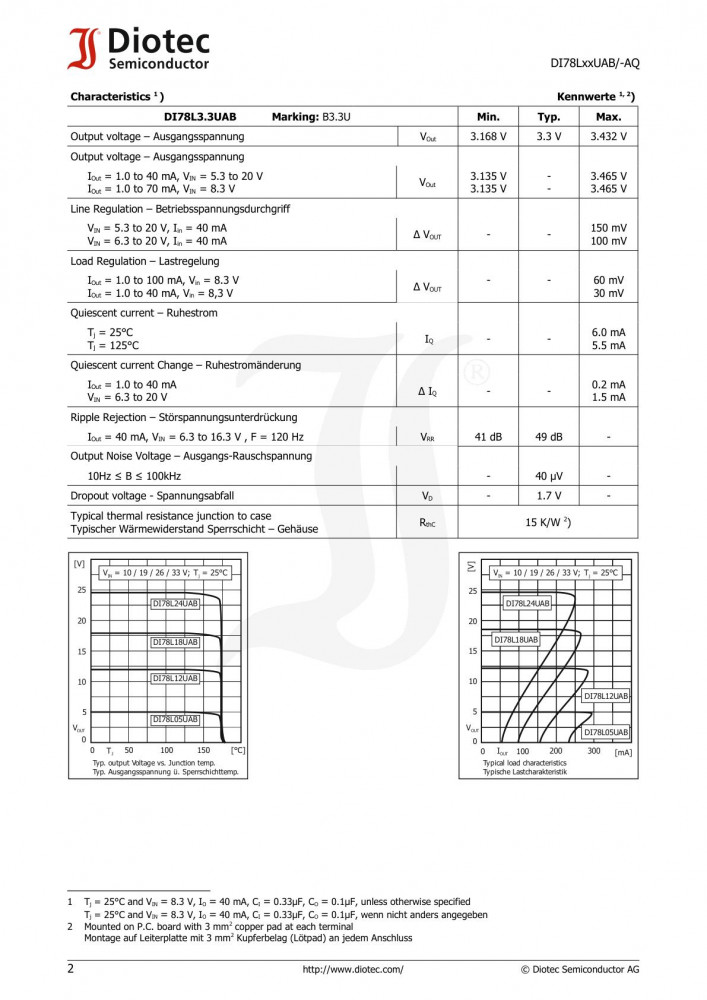 DIOTEC DI78LxxUAB datasheet page 2