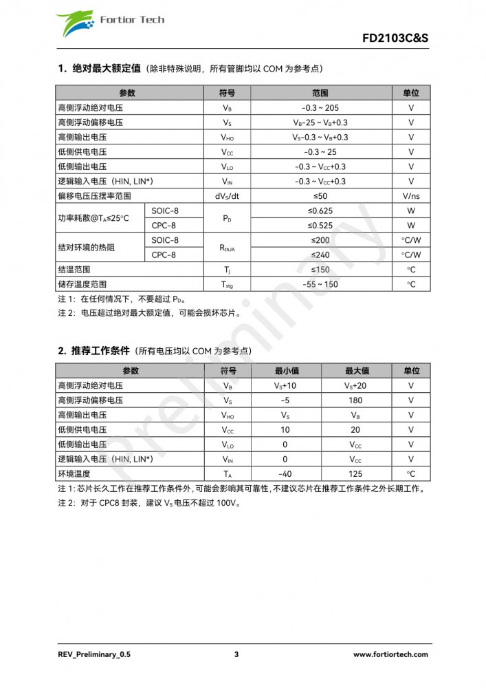 FD2103S datasheet page 2