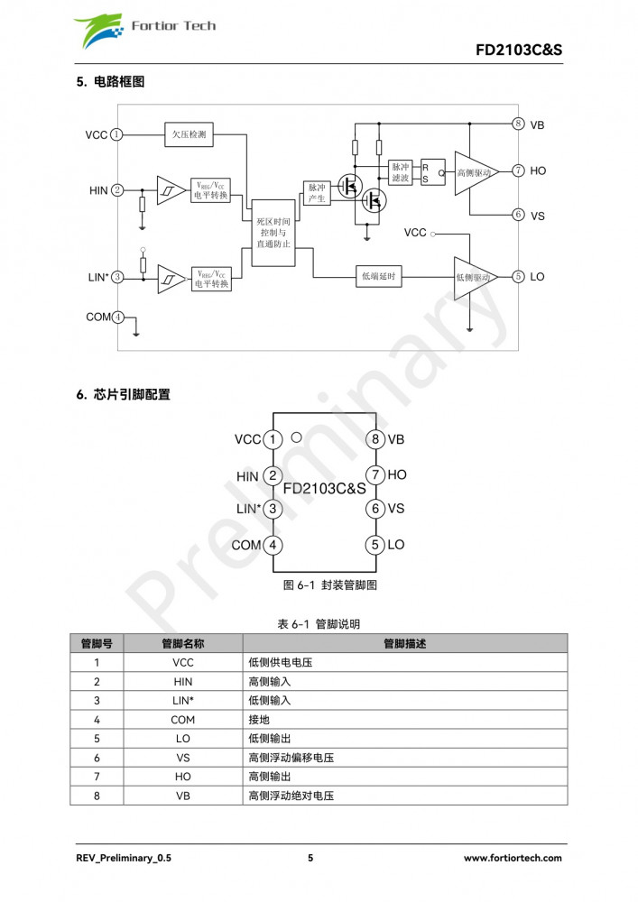 FD2103S datasheet page 4