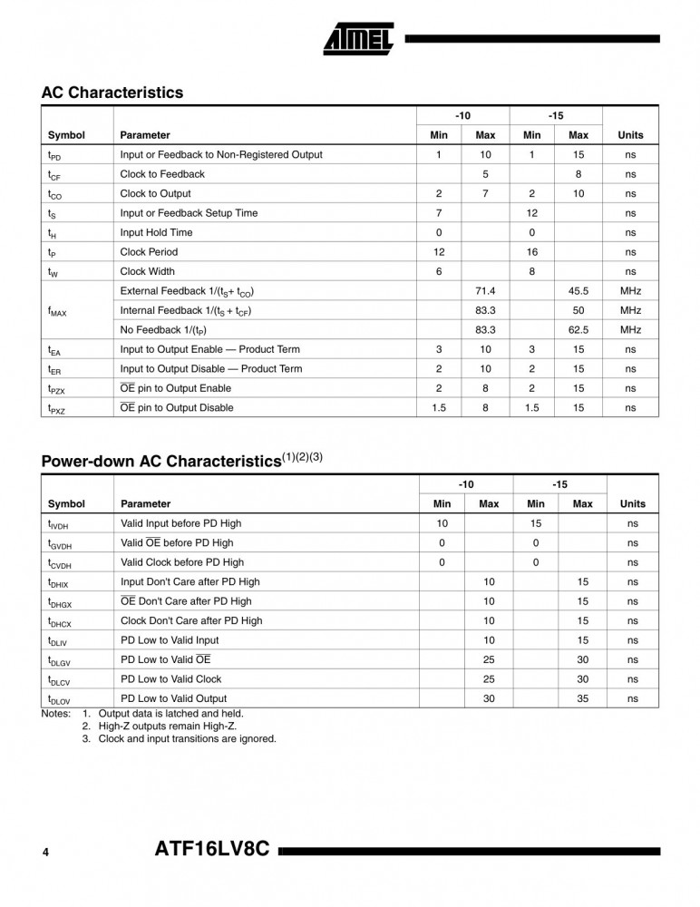 ATF16LV8C datasheet page 4