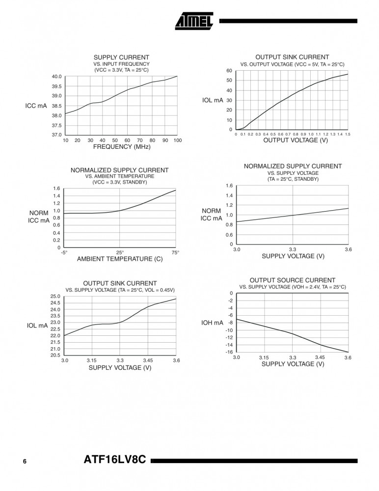 ATF16LV8C datasheet page 6