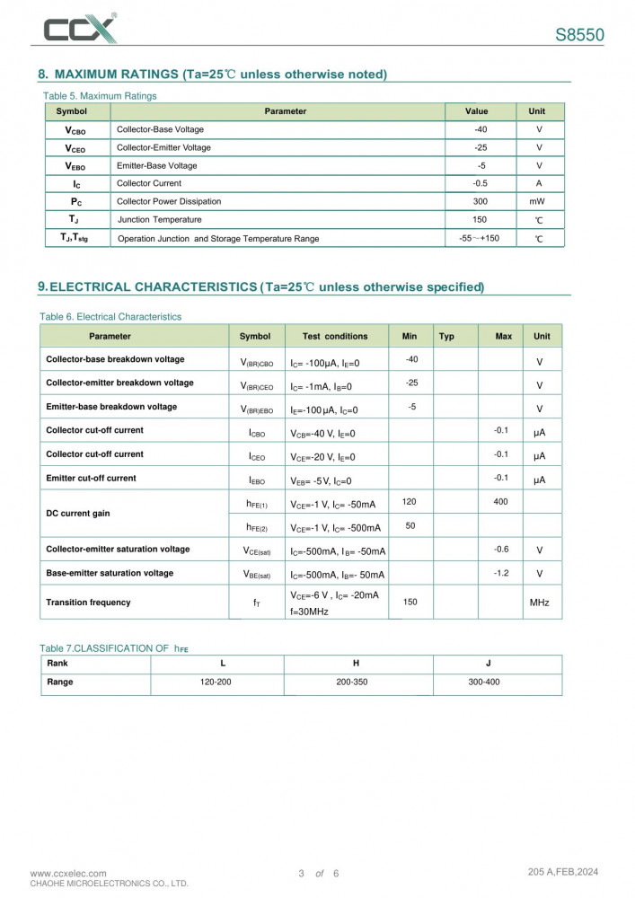 S8550 datasheet page 3