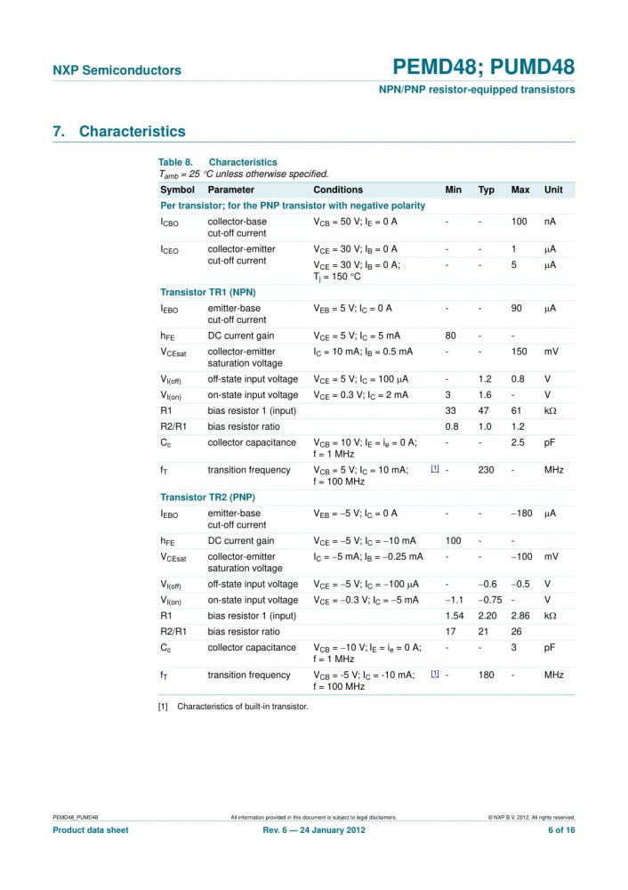 PEMD48 datasheet page 7