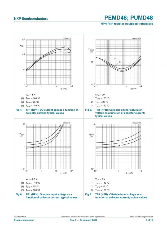 PEMD48 datasheet page 8