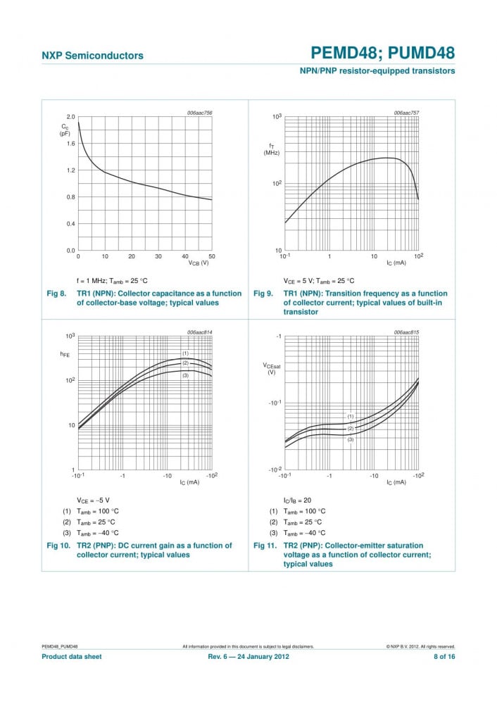 PEMD48 datasheet page 9