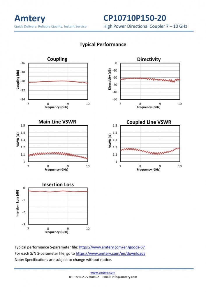 CP10710P150-20 technical document page 2