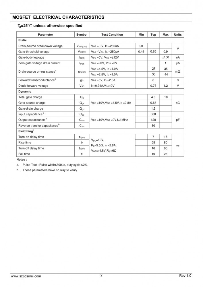JTD2302B datasheet page 2