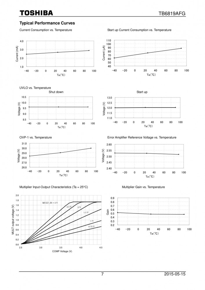 TB6819AFG datasheet page 7