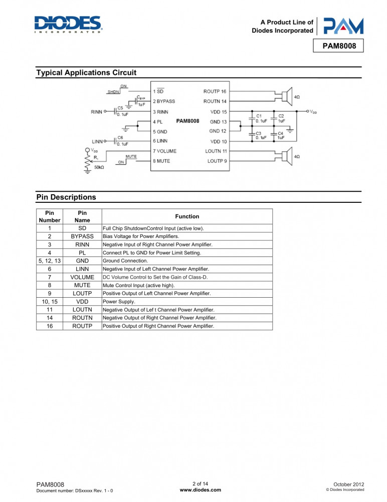 PAM8008DR datasheet page 2