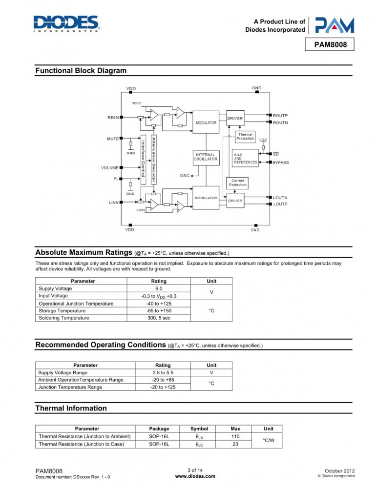 PAM8008DR datasheet page 3
