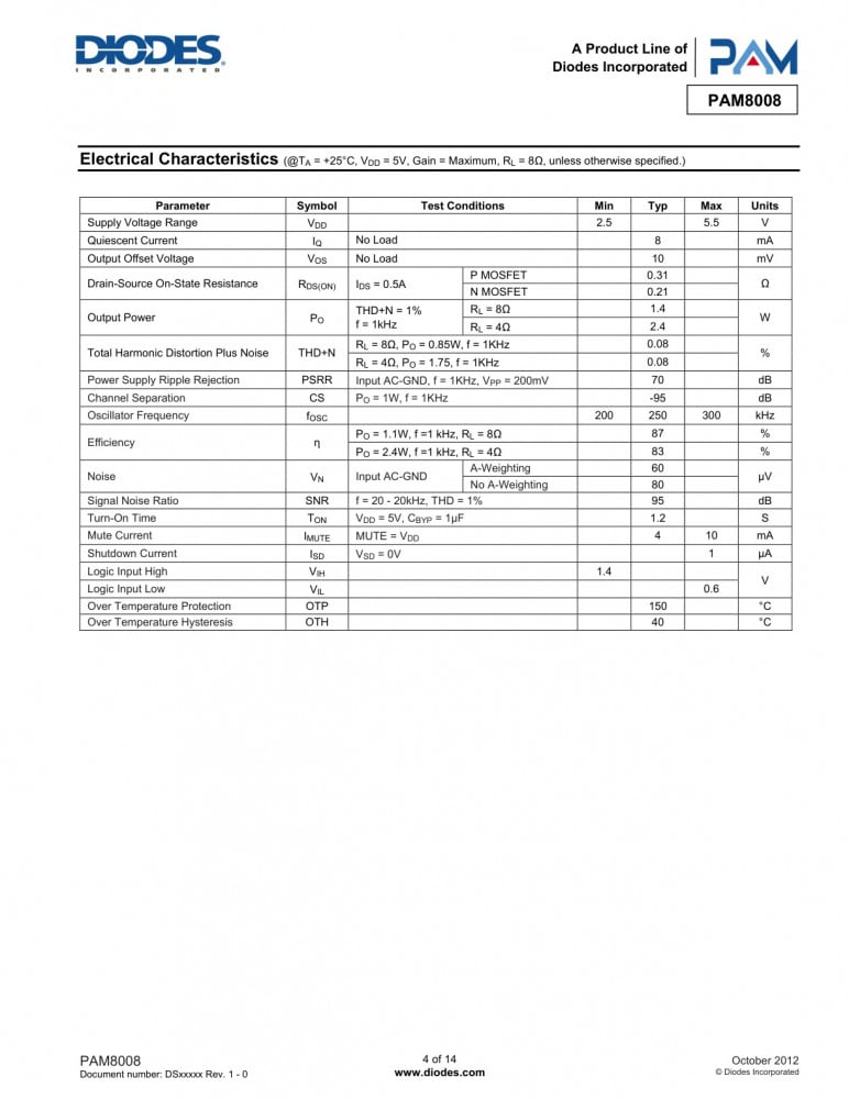 PAM8008DR datasheet page 4