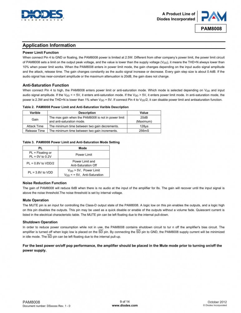 PAM8008DR datasheet page 9