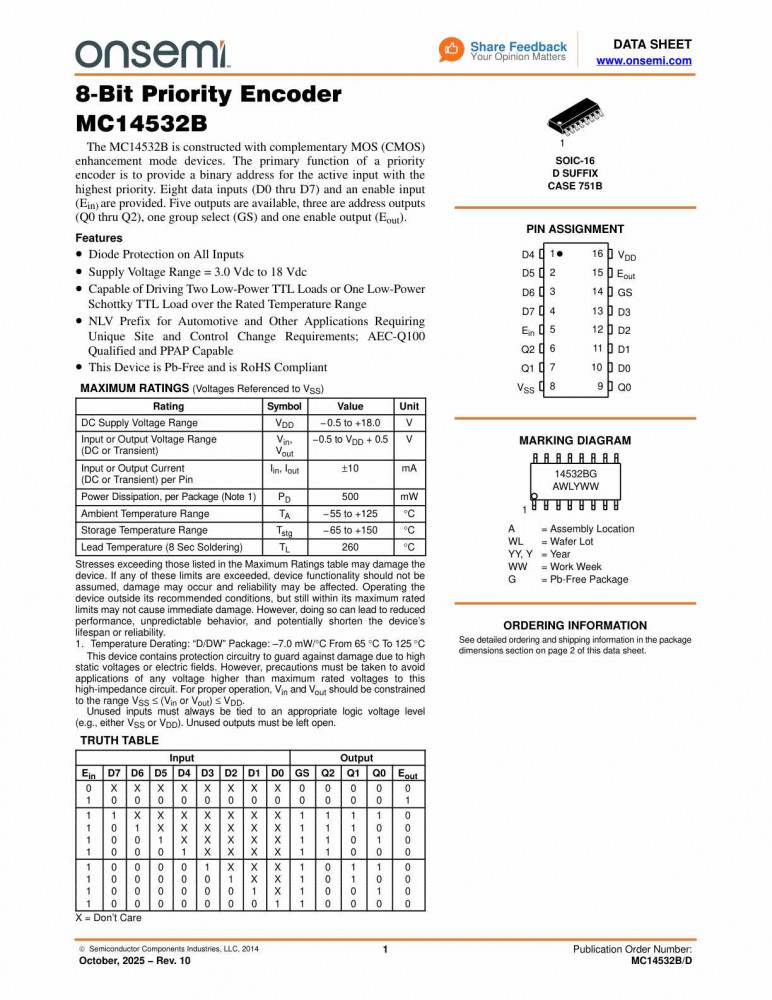 MC14532B document page 1