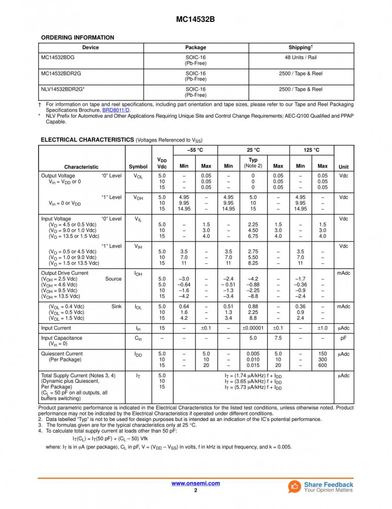 MC14532B document page 2