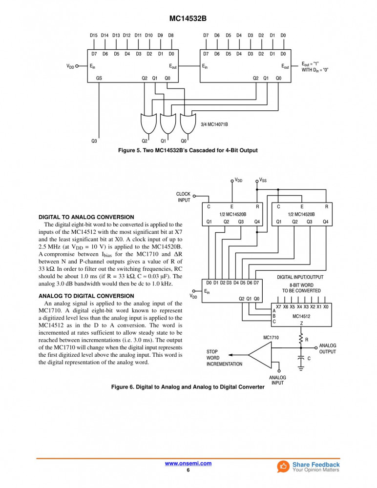 MC14532B document page 6