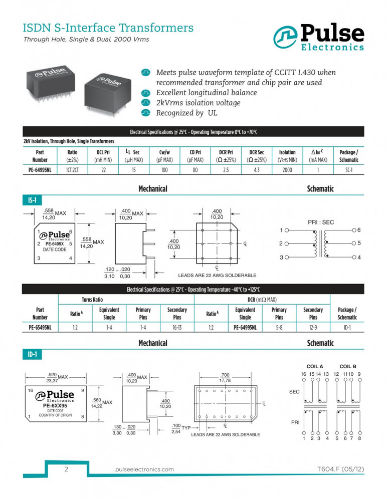 PE-64995NL datasheet page 2