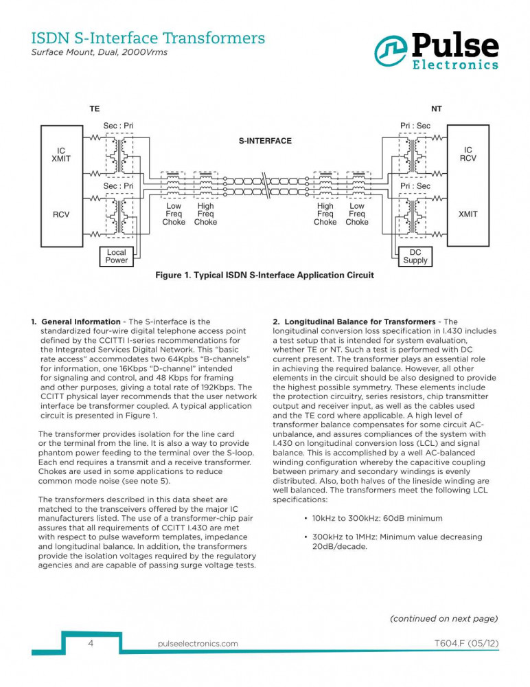 PE-64995NL datasheet page 4