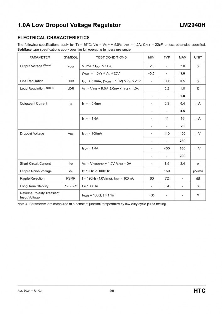 LM2940H technical document page 5