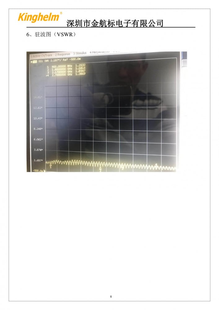 Product approval document page 8
