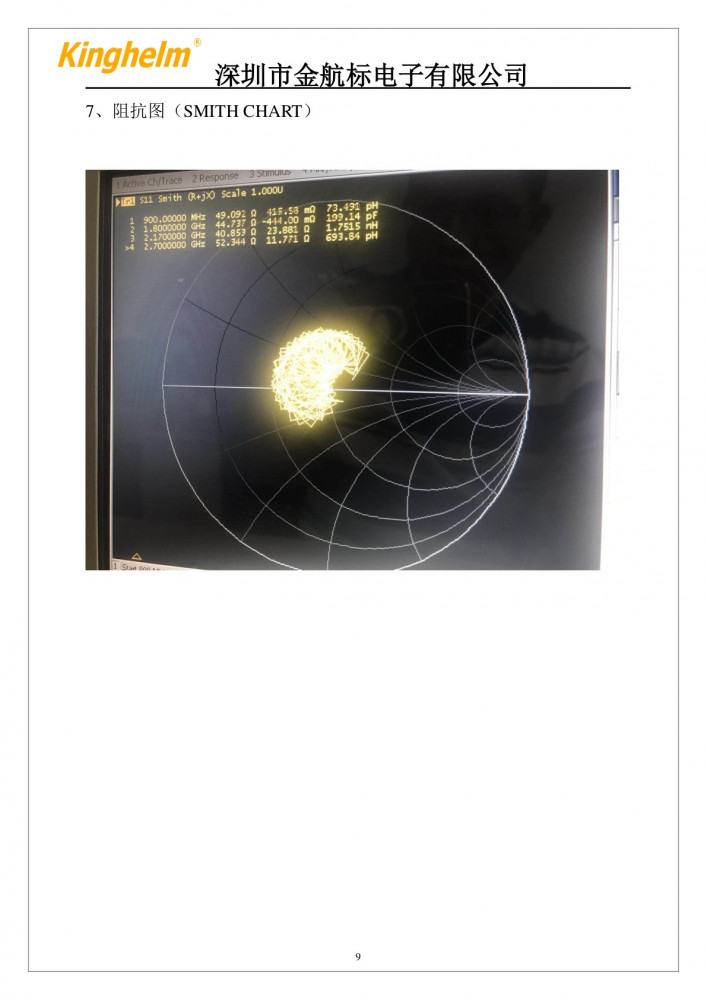Product approval document page 9