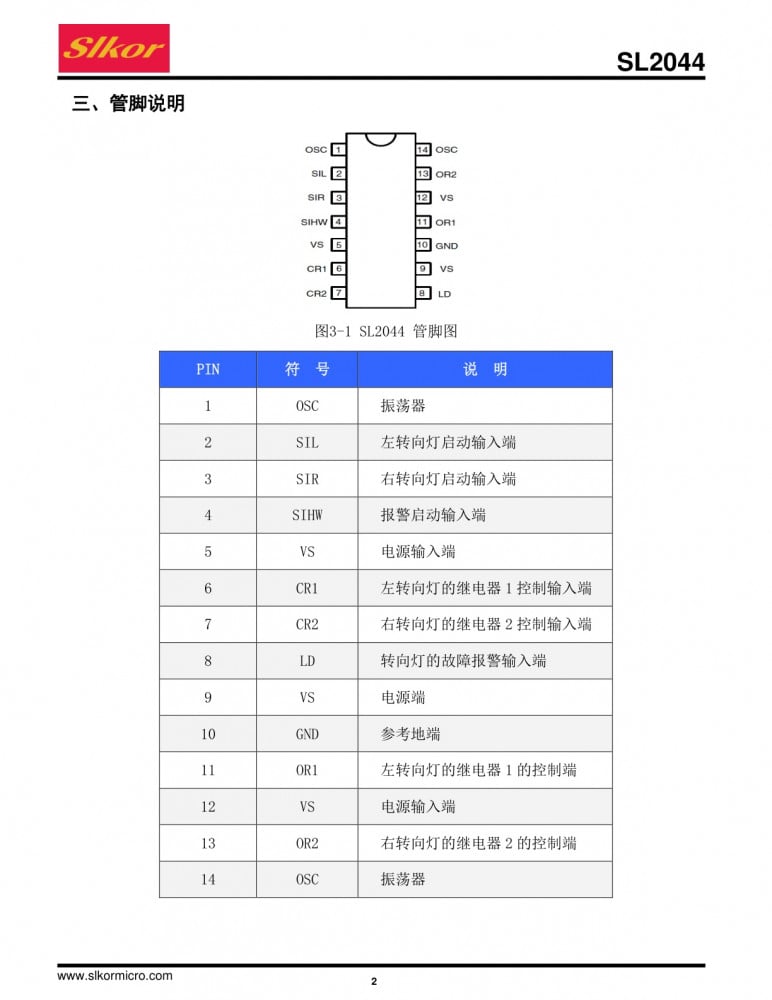 SL2044 datasheet page 2