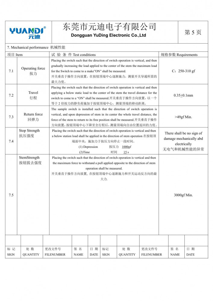 TS-1010S-A5B3-C2D2 specification page 5