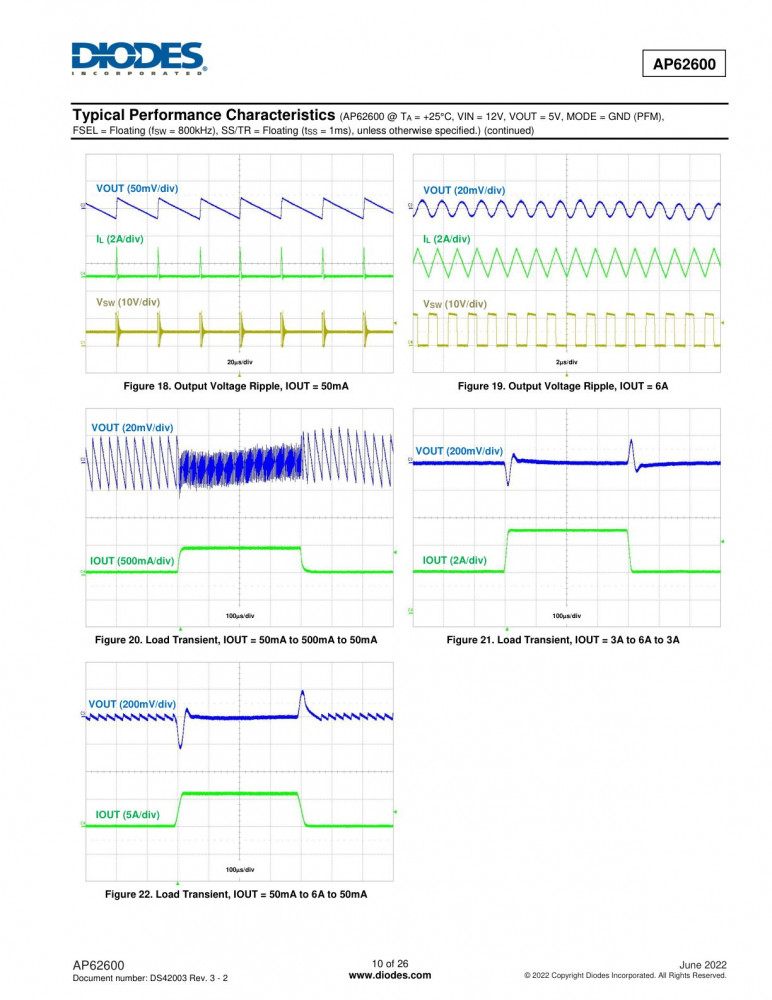 AP62600 technical document page 10