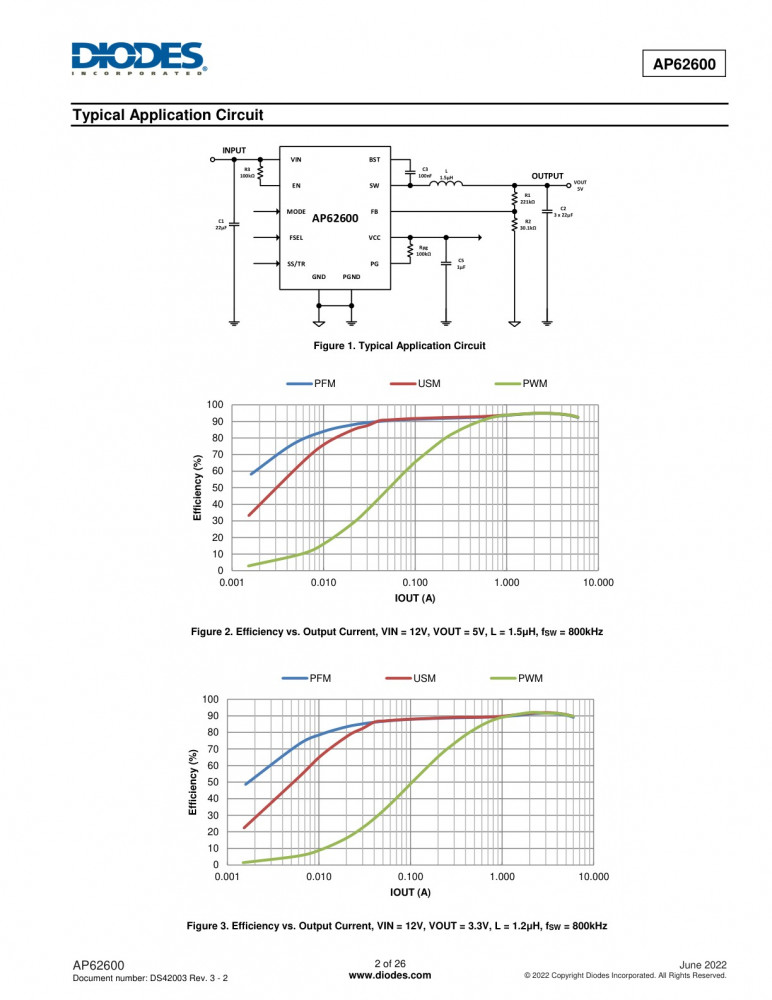 AP62600 technical document page 2