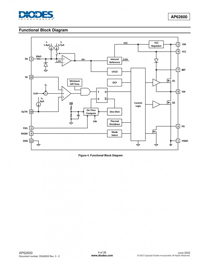 AP62600 technical document page 4