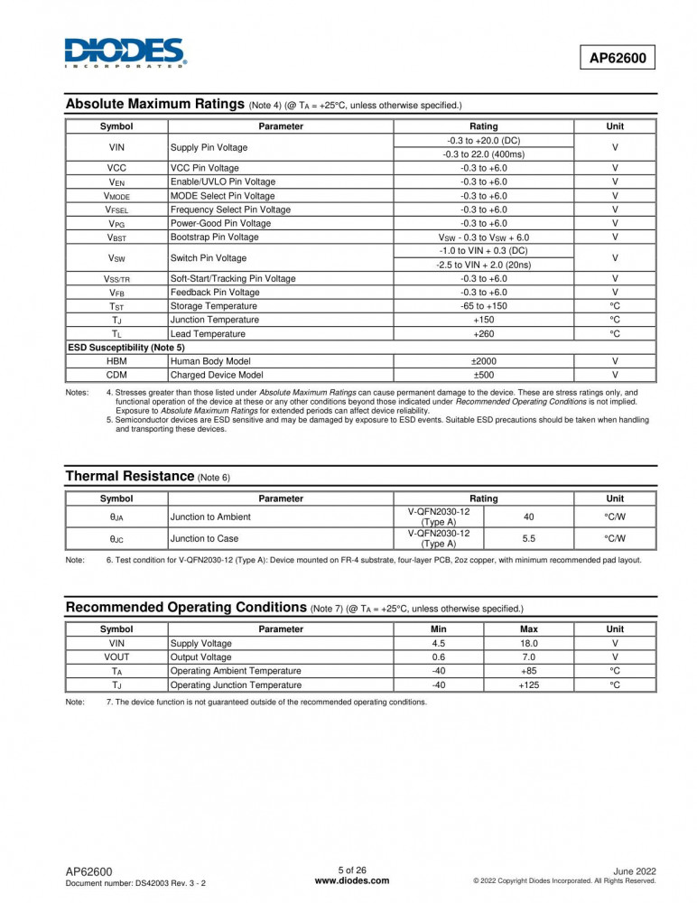 AP62600 technical document page 5