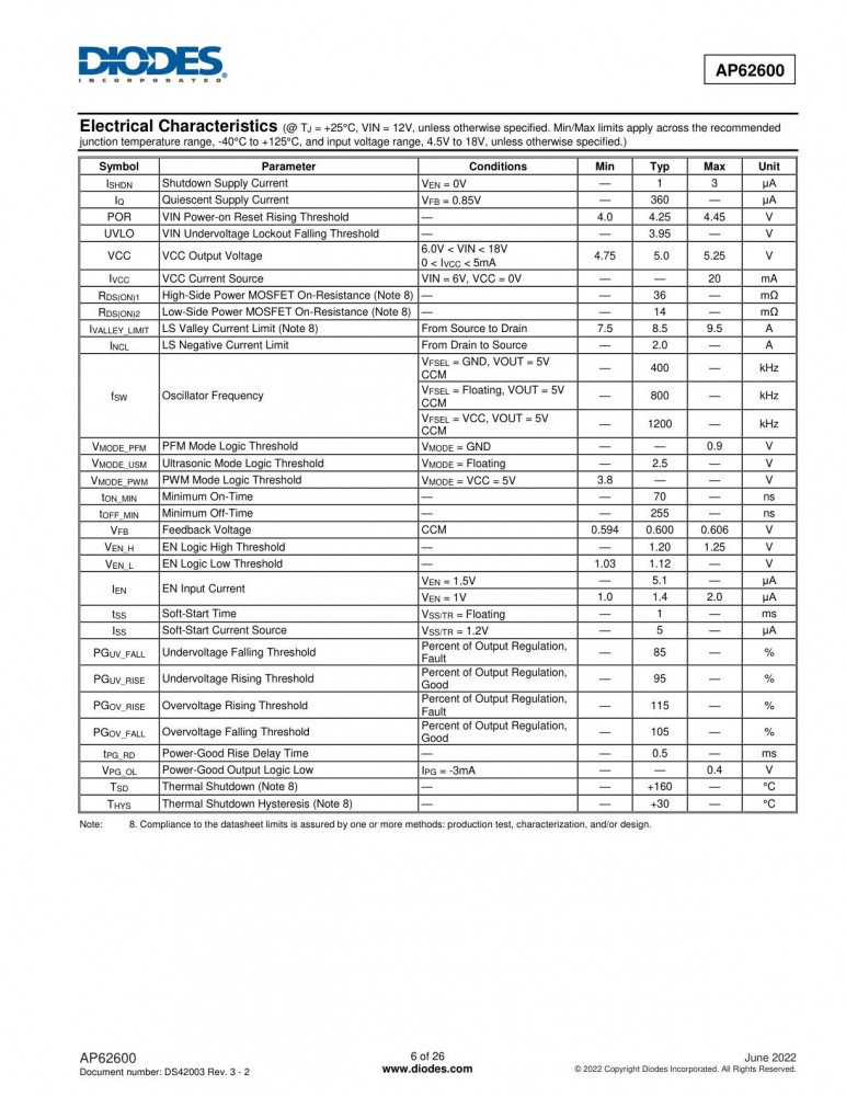 AP62600 technical document page 6