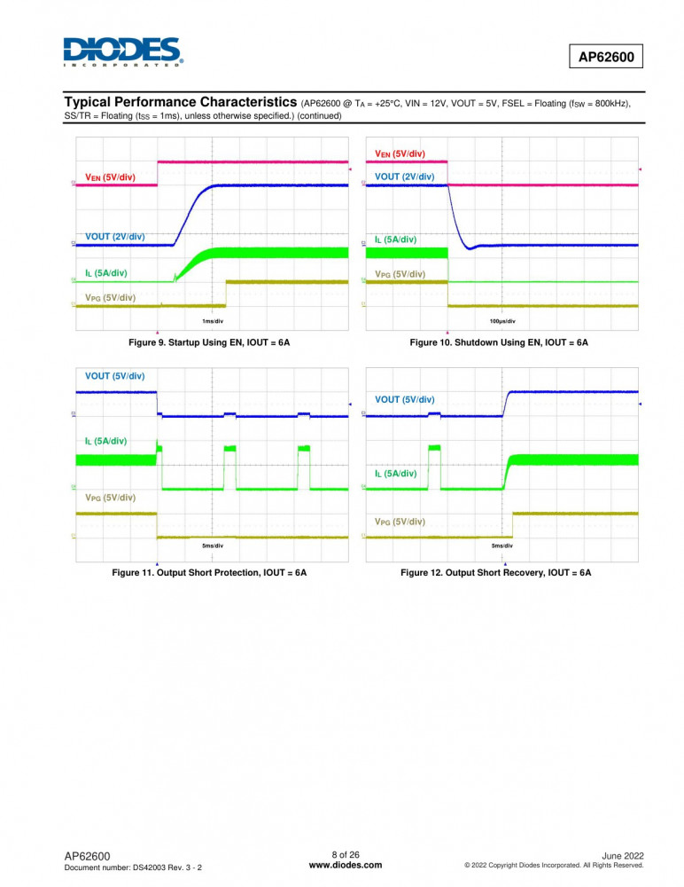 AP62600 technical document page 8