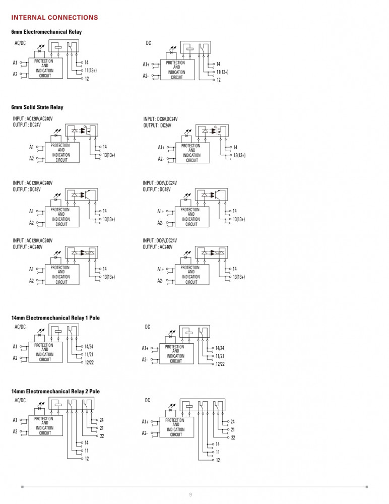 IDEC RV8 series document page 9