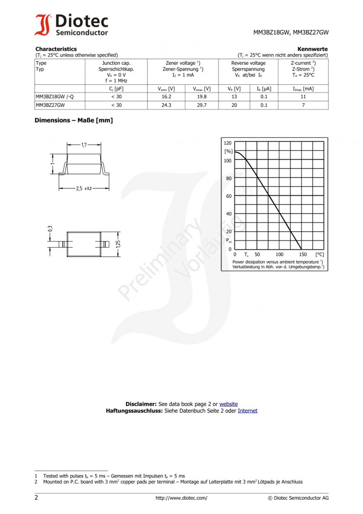 MM3BZ18GW datasheet page 2