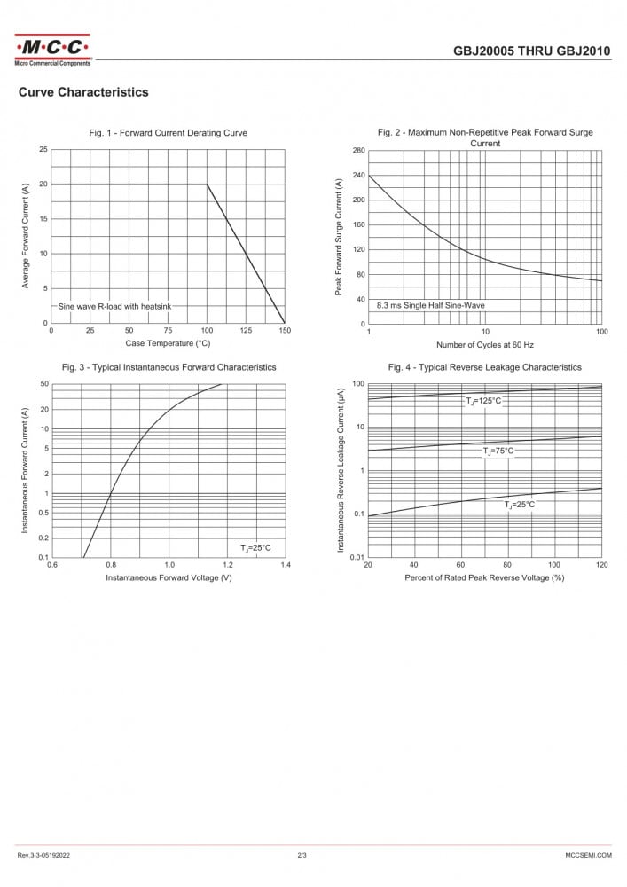 MCC GBJ2006-BP datasheet page 2