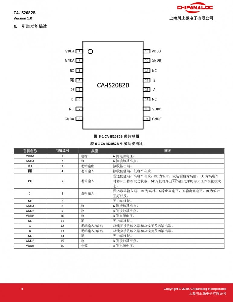 CA-IS2082B datasheet page 4