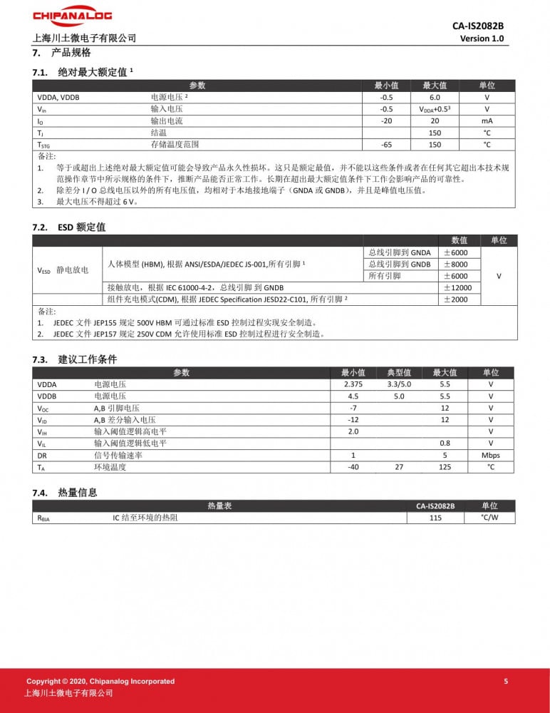 CA-IS2082B datasheet page 5