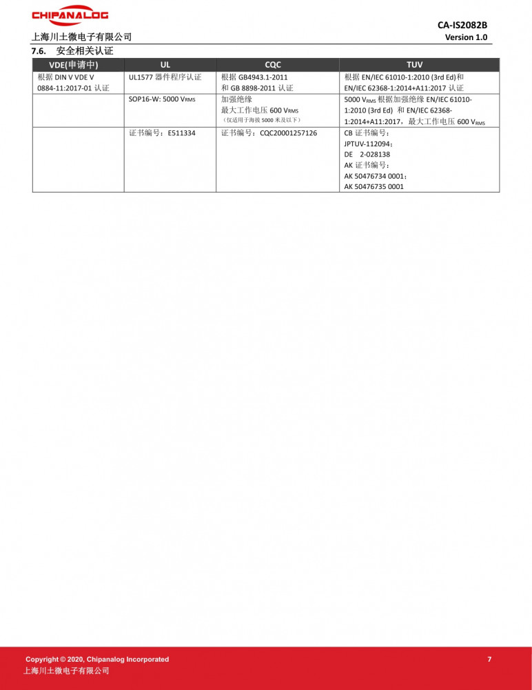 CA-IS2082B datasheet page 7
