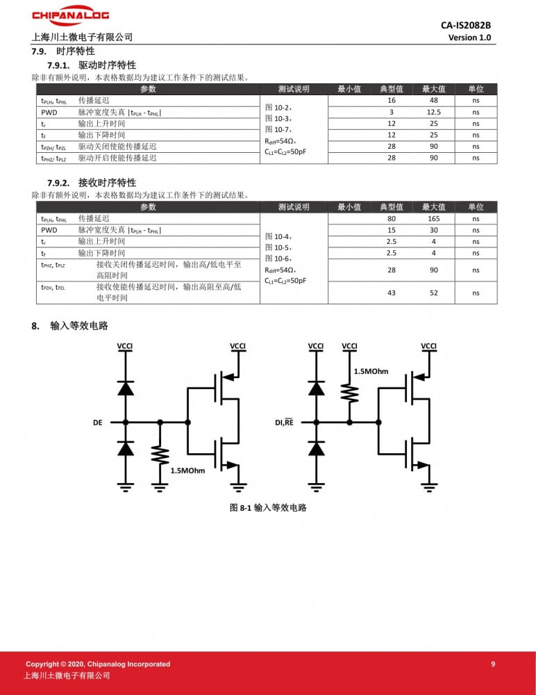 CA-IS2082B datasheet page 9