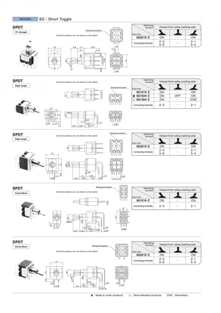 8 Series toggle switch document page 5