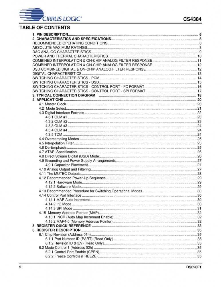 CS4384 datasheet page 2