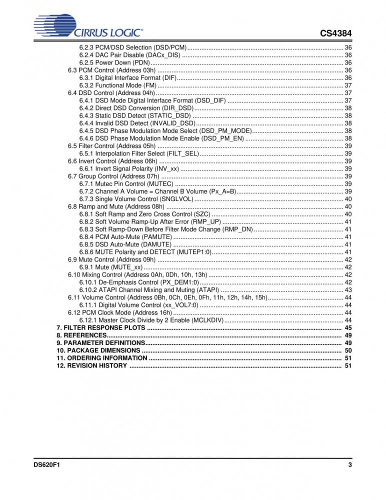 CS4384 datasheet page 3