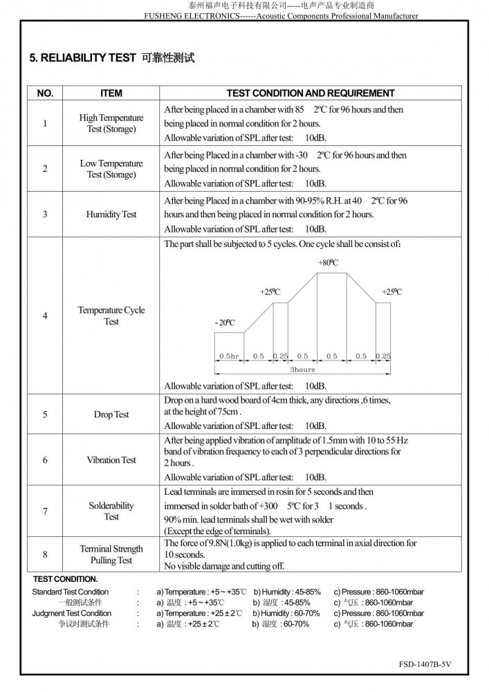 FSD-1407B-5V approval document page 4