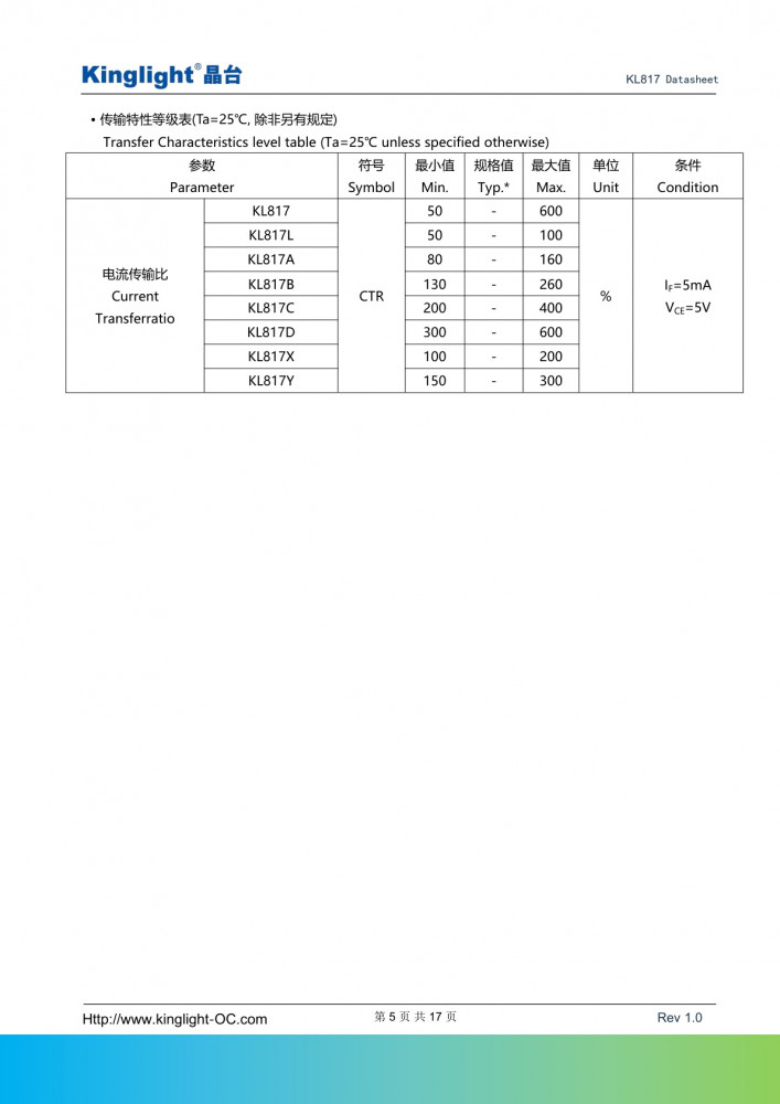 KL817-A datasheet page 5
