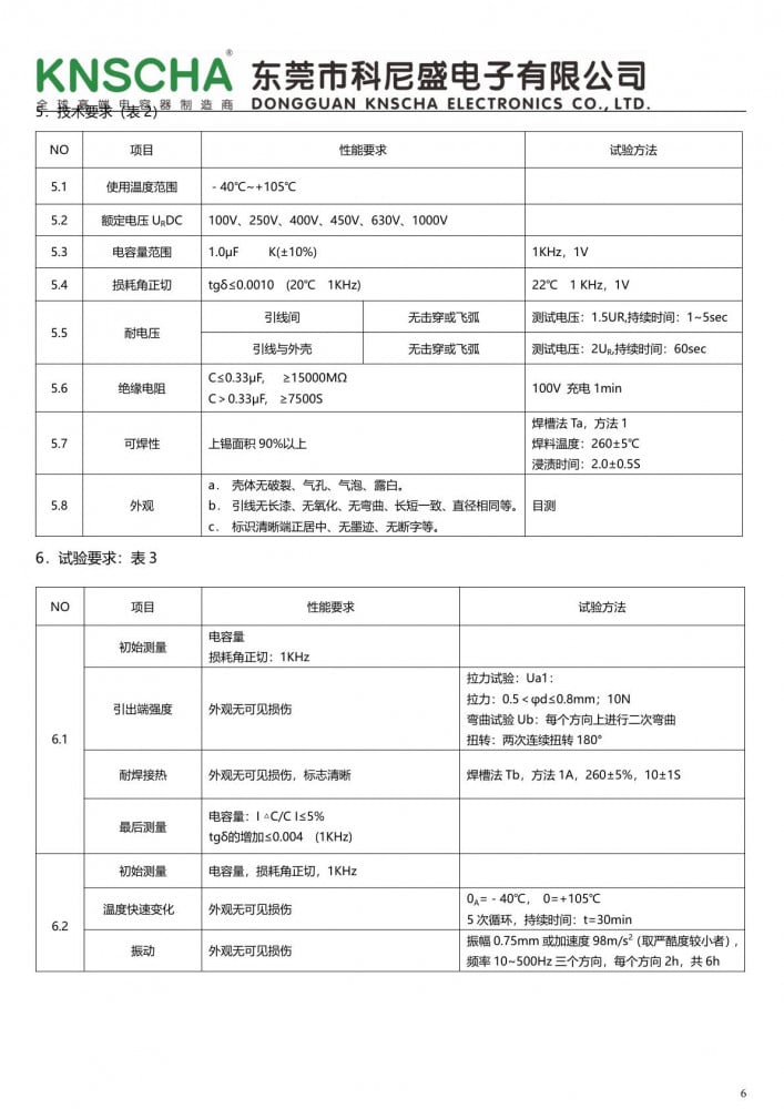 82CL0116 specification page 5