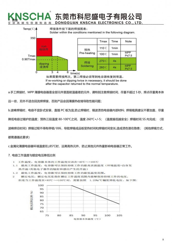 82CL0116 specification page 7