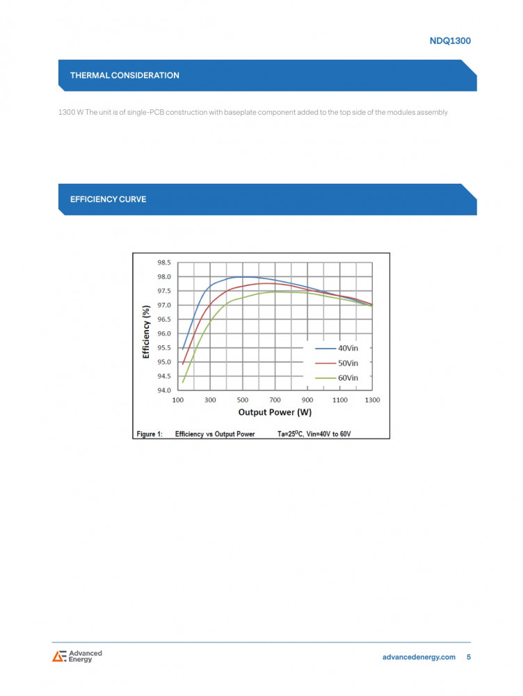 NDQ1300 series technical document page 5