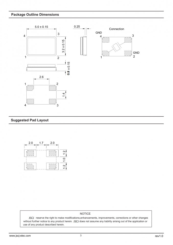 CJ10-250002020B20 datasheet page 5