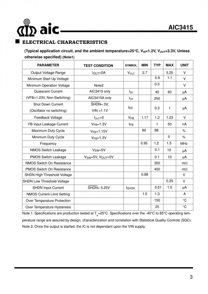 AIC3415 datasheet page 3