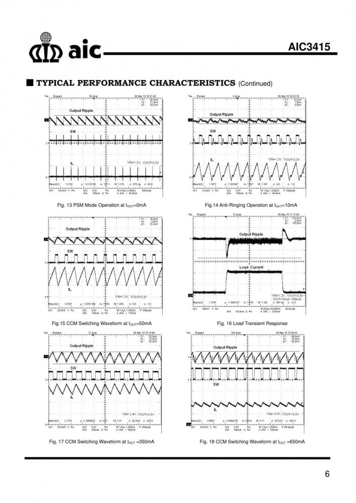 AIC3415 datasheet page 6